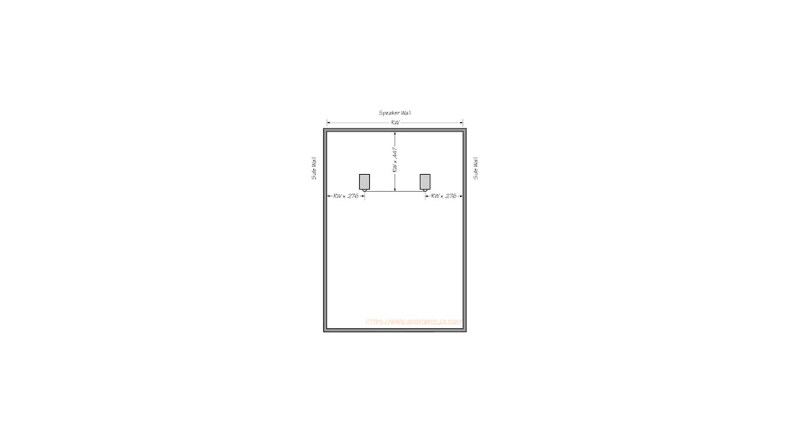 Understanding speaker placement: A complete guide