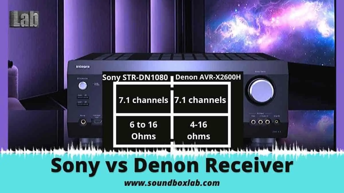 Sony vs Denon Receiver: Details Review and Setup